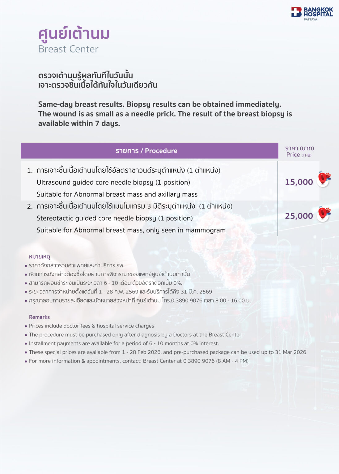 The Result of the breast biopsy is available within 7 days | Bangkok ...